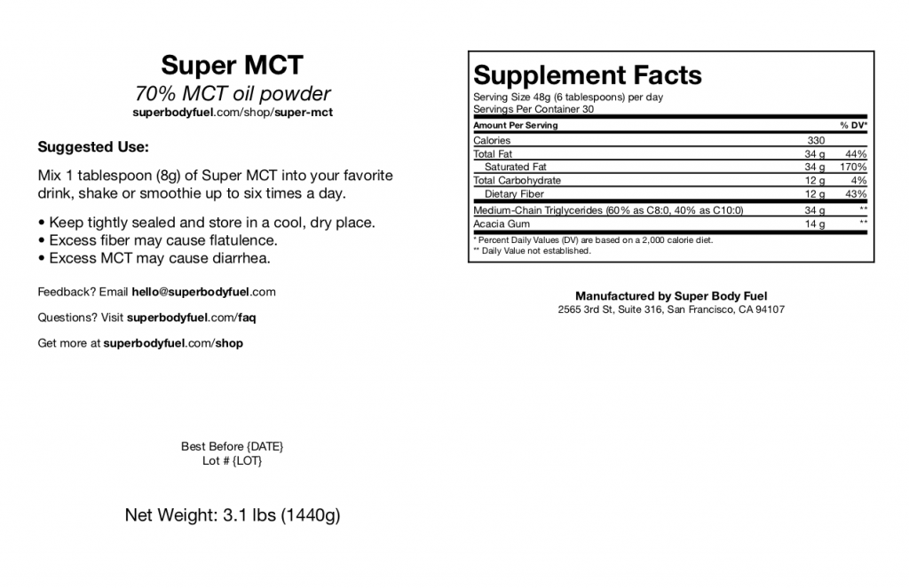 Super Electrolytes – Super Body Fuel